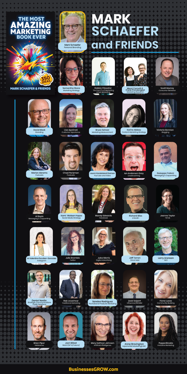 The Most Amazing Marketing Book Ever – Joanne Taylor • Ajatar Editing